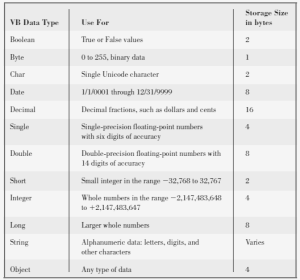 Autodesk Inventor: iLogic Tutorial – z-log.net